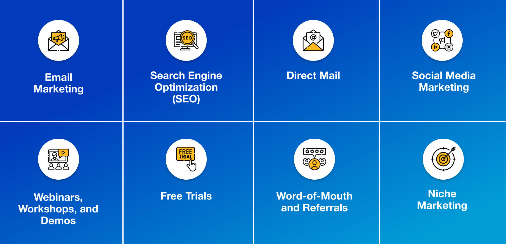 How to Grow Your MSP: A Marketing Guide